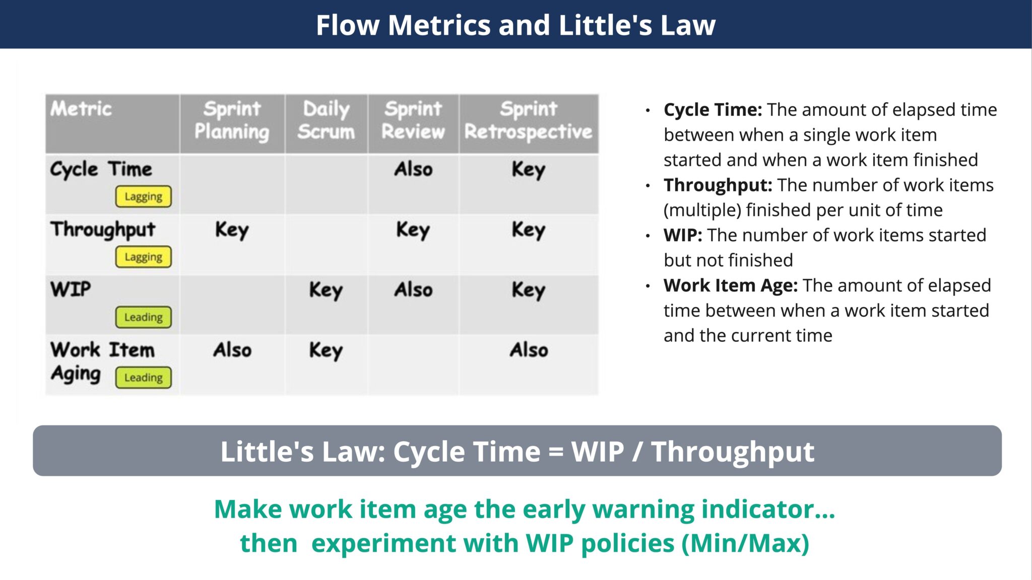 Flow Metrics for Enhancing Organizational Agility - Andy Cleff